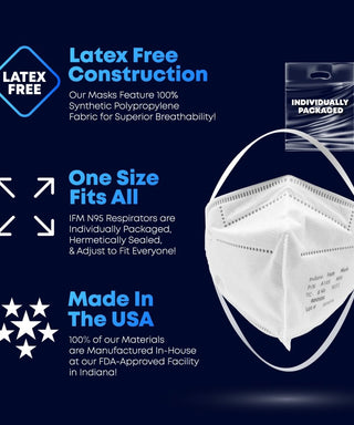 N95 Particulate Respirator [25ct Box] - NIOSH-Approved - Indiana Face ...